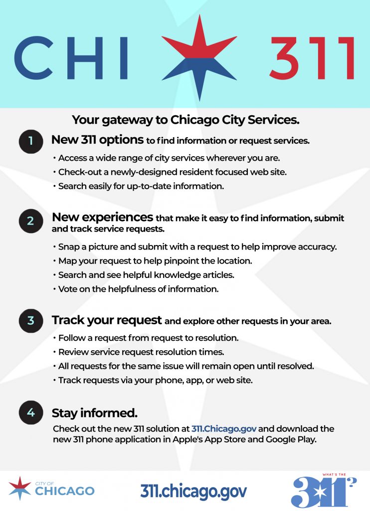 CHI 311 – Your gateway to Chicago City Services — RNRA Chicago