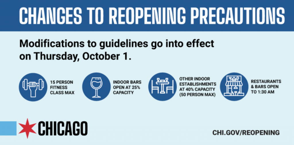 Alderman Reilly’s COVID-19 Update on September 28th, 2020 — RNRA Chicago